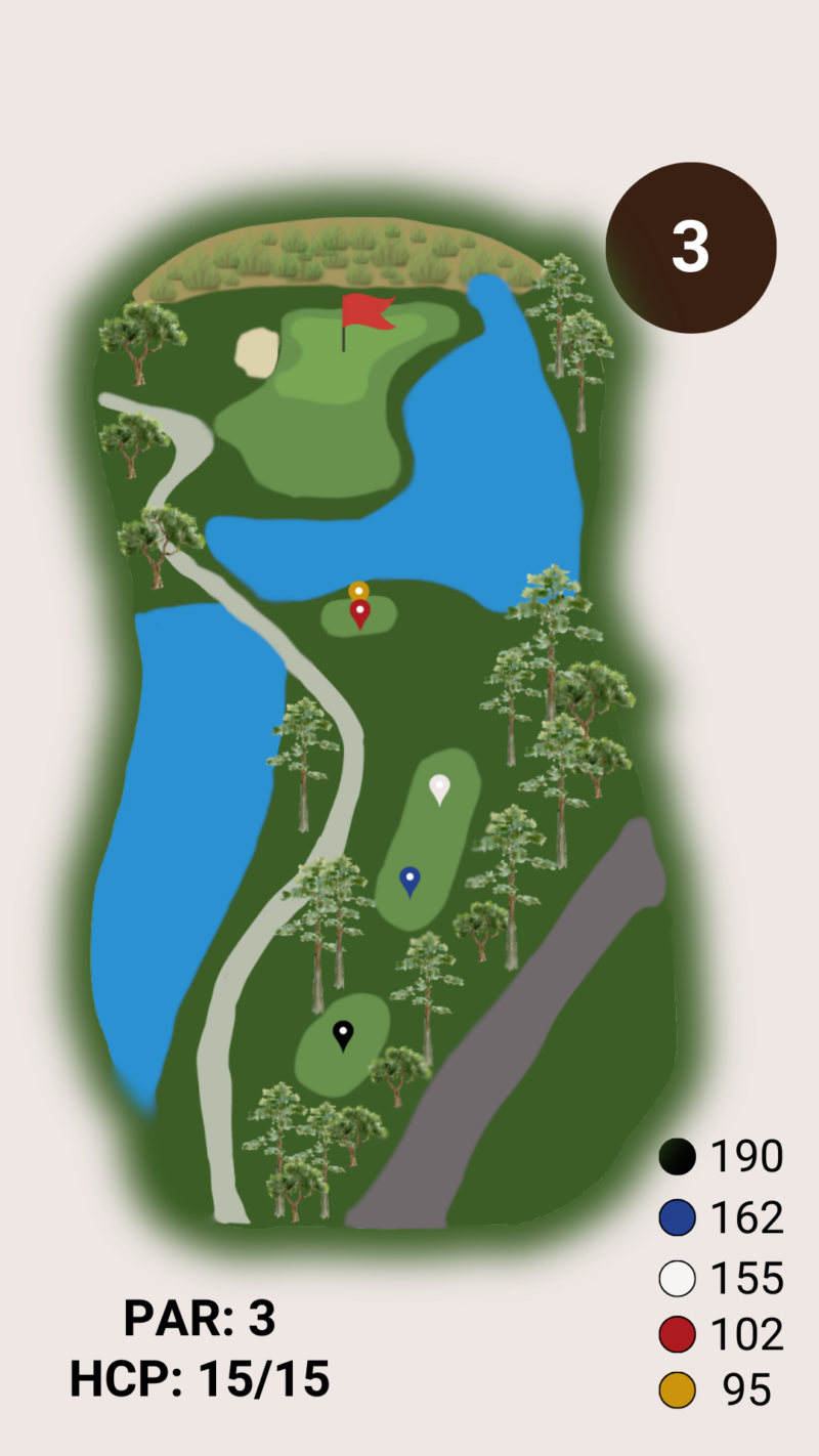 Course Info | South Padre Island Golf Club