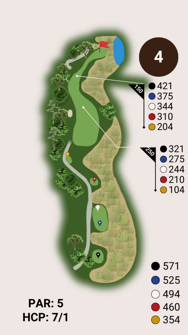 Course Info | South Padre Island Golf Club